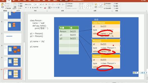 尚硅谷 Python基础 属性和方法 YouTube