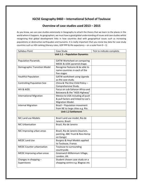 Igcse Geography Case Studies Toulouse School Overview