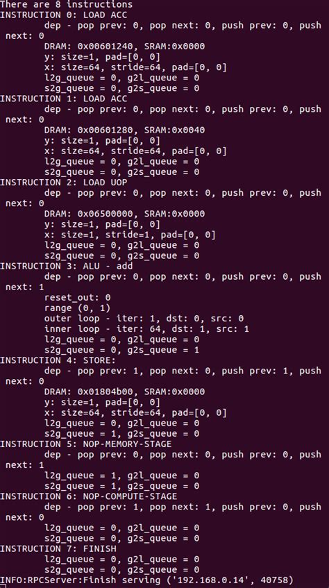 Vta Question About Vta Hls Design Questions Apache Tvm Discuss