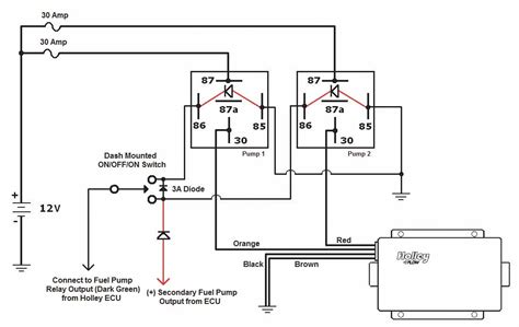 How To Tune The Holley Dominator Carb To EFI Conversions Muscle Car DIY