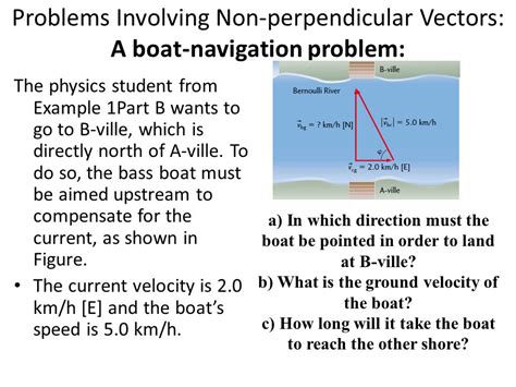 vector navigation problems at collection of vector