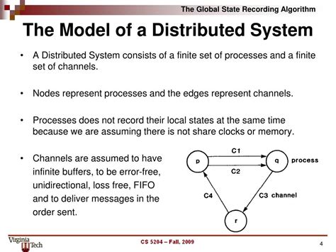 Ppt Uncoordinated Checkpointing Powerpoint Presentation Free