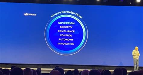 Vmware Explore General Session Recap Original