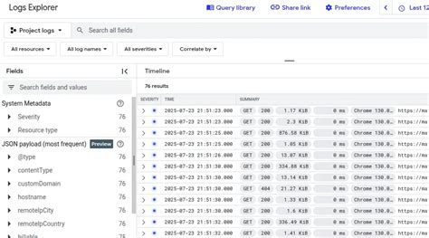 Manage Gcp Bigquery Resource With Information Schema By 巫驊晏 Medium