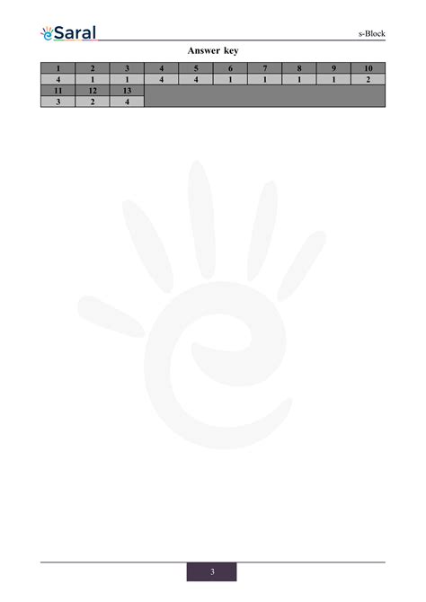 S Block Neet Previous Year Questions With Complete Solutions