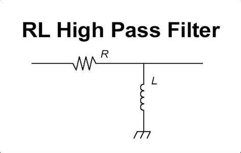 Rl High Pass Filter Calculator
