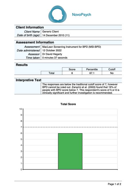 Msi Bpd Mclean Screening Instrument For Bpd