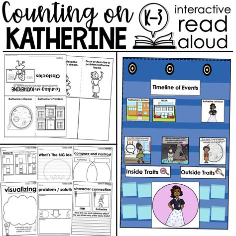 Counting On Katherine Johnson Interactive Read Aloud Activity Womens History Made By Teachers