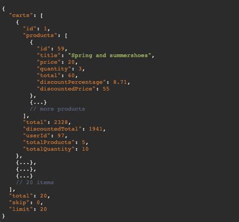 Transformations On A Json File Using Pandas Towards Data Science