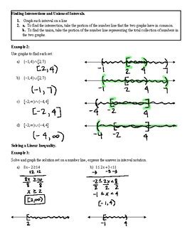 Interval Notation With Intersection And Union Notes Worksheet TPT