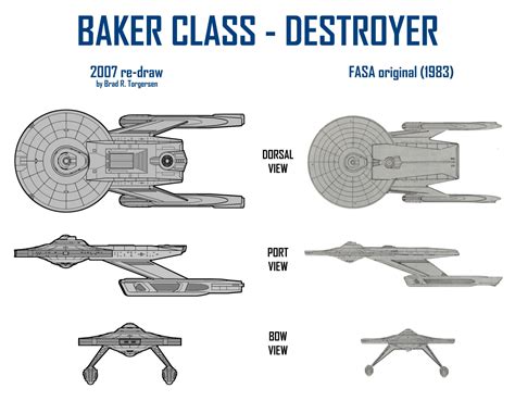Ststcsoldanda Baker Class Destroyer United Federation Of Planets
