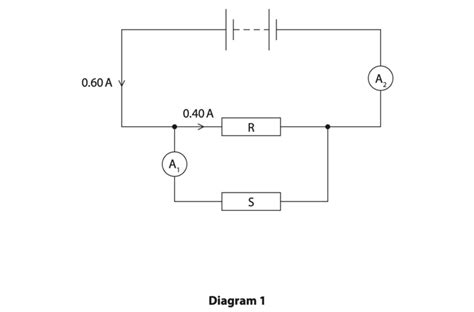 IGCSE Physics Electricity Past Papers Exam Questions Edexcel Colour My Learning