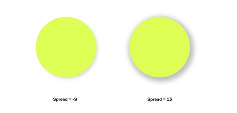 Как сделать тень в Figma пошаговое руководство