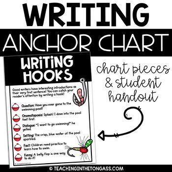Free Writing Hooks Anchor Chart Poster Writing Hooks Writing Anchor Charts Writing Hooks