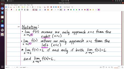 Calc 1 Review Limits Youtube