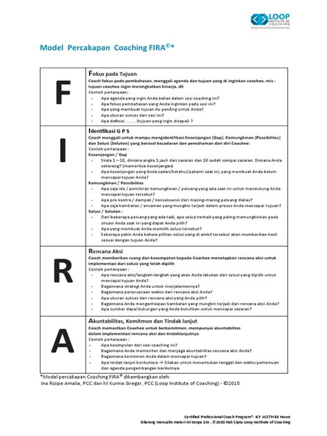 Coaching Conversation Model Fira Pdf