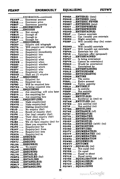 Propnomicon Bentley S Telegram Code