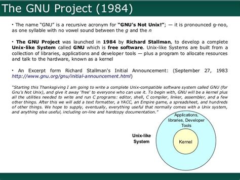 introduction to gnu linux free software open source software fsf