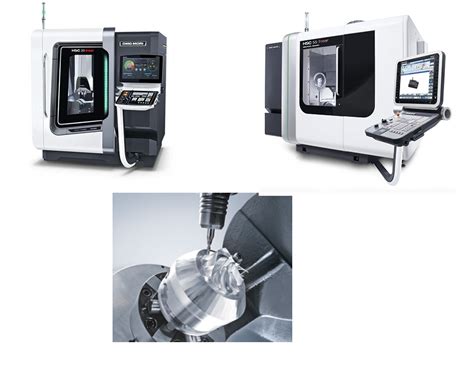 Download SOLIDWORKS CAM Post Processors CAMWorks