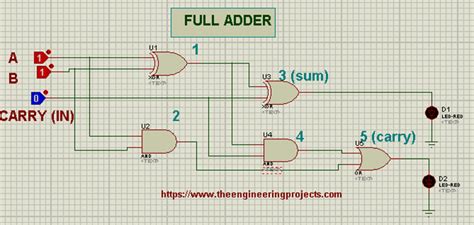 2 bit full adder using logic gates in proteus the engineering projects