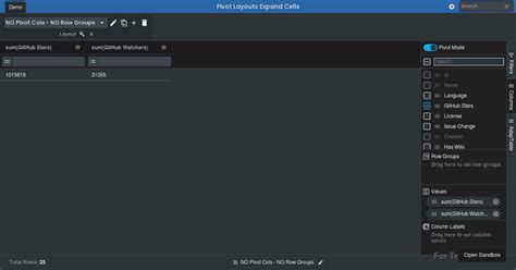 sandpack project forked codesandbox