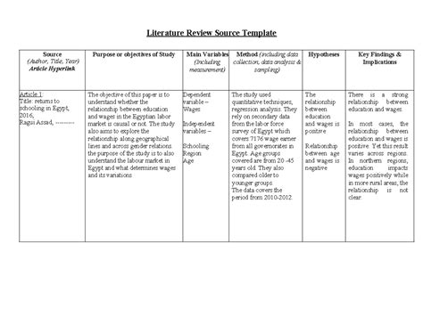 Literature Review Matrix Literature Review Source Template Source Author Title Year