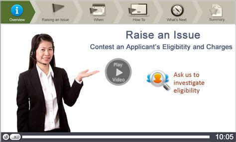 Raise An Issue Employers Unemployment Insurance Minnesota