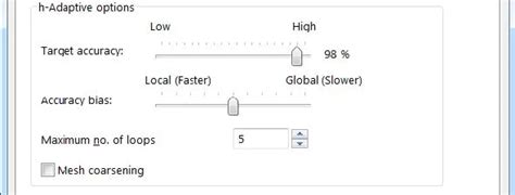 Solidworks Simulation Solution Adaptive Mesh Refinement Goengineer