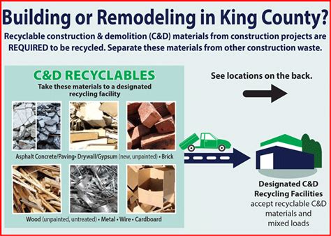 Construction Recycling Strategies Statistics And Technical Assistance