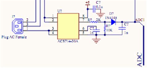 Figure 1 From Applying Wireless Sensor Network For Power Consumption