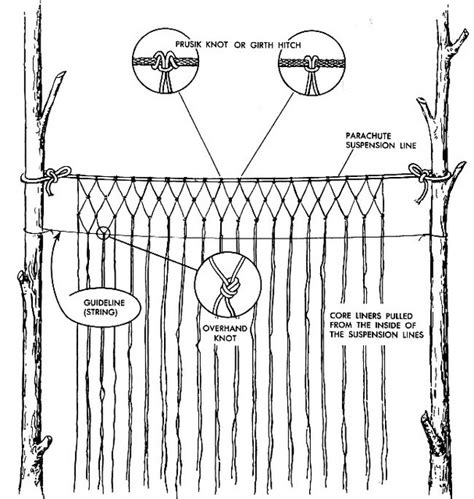 17 Best Images About Gill Netting Net Reeling On Pinterest Bristol