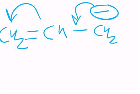 Which Among The Following Compounds Will Give Wurtz Reaction With Good Yield A CH CH Br