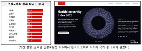 메디포뉴스