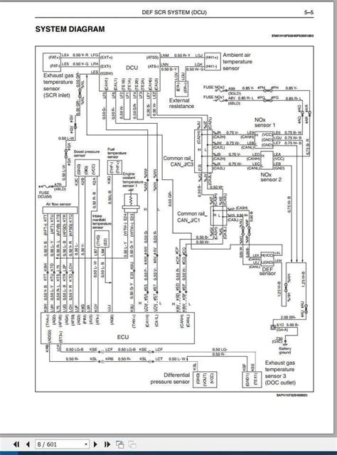 Hino 268 Fuse Box Diagram And Wiring Details