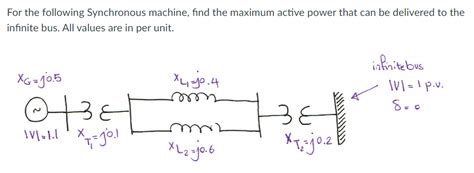 Solved For The Following Synchronous Machine Find The Chegg