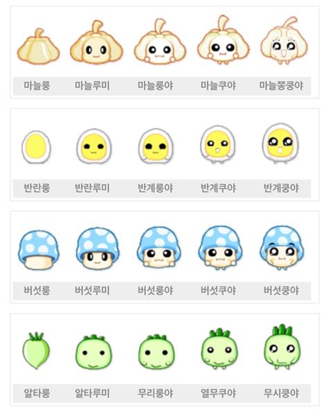 아주 체계적인 쿵야 성장과정  인스티즈 Instiz 이슈 카테고리