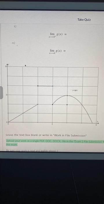 Solved Given The Graph Of The Function Gx Tind The