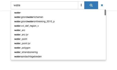 Home — Geonetwork Opensource Home — Geonetwork Opensource