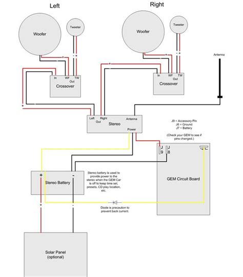 Crossover Wiring Diagram