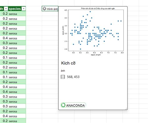 Tạo Biểu đồ Và Biểu đồ Bằng Python Trong Excel Hỗ Trợ Của Microsoft