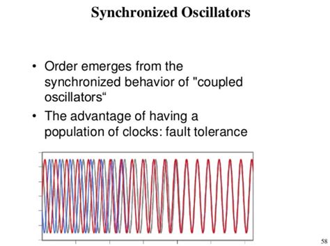 Synchronized Oscillators Via In 1975 Yoshiki Kuramoto Introduced A