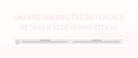 Understanding The Difference Between Stdevp And Stdevs Excel Template