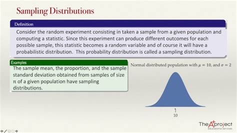Examples Of Sampling Distribution Explained