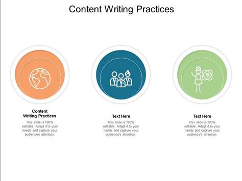 Content Writing Practices Ppt Powerpoint Presentation Icon Design Ideas