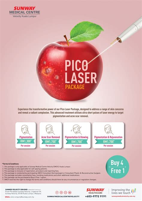Pico Laser