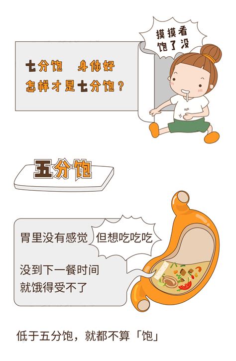七分饱身体好怎么才算七分饱 搜狐体育
