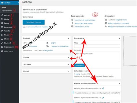 Come Creare Un Sito Con Wordpress Da Zero In Autonomia