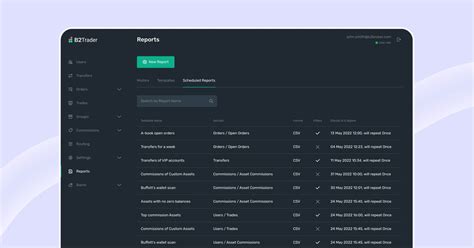Introducing Bbp Prime Customisable Templates Enhanced Reports And