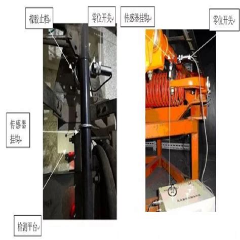 便携式受电弓测试仪 型号 Tc14 Wkbg 3a库号：m407835 百度爱采购