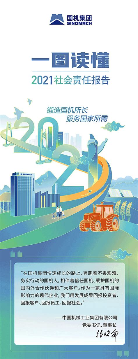 一图读懂国机集团2021年社会责任报告国务院国有资产监督管理委员会